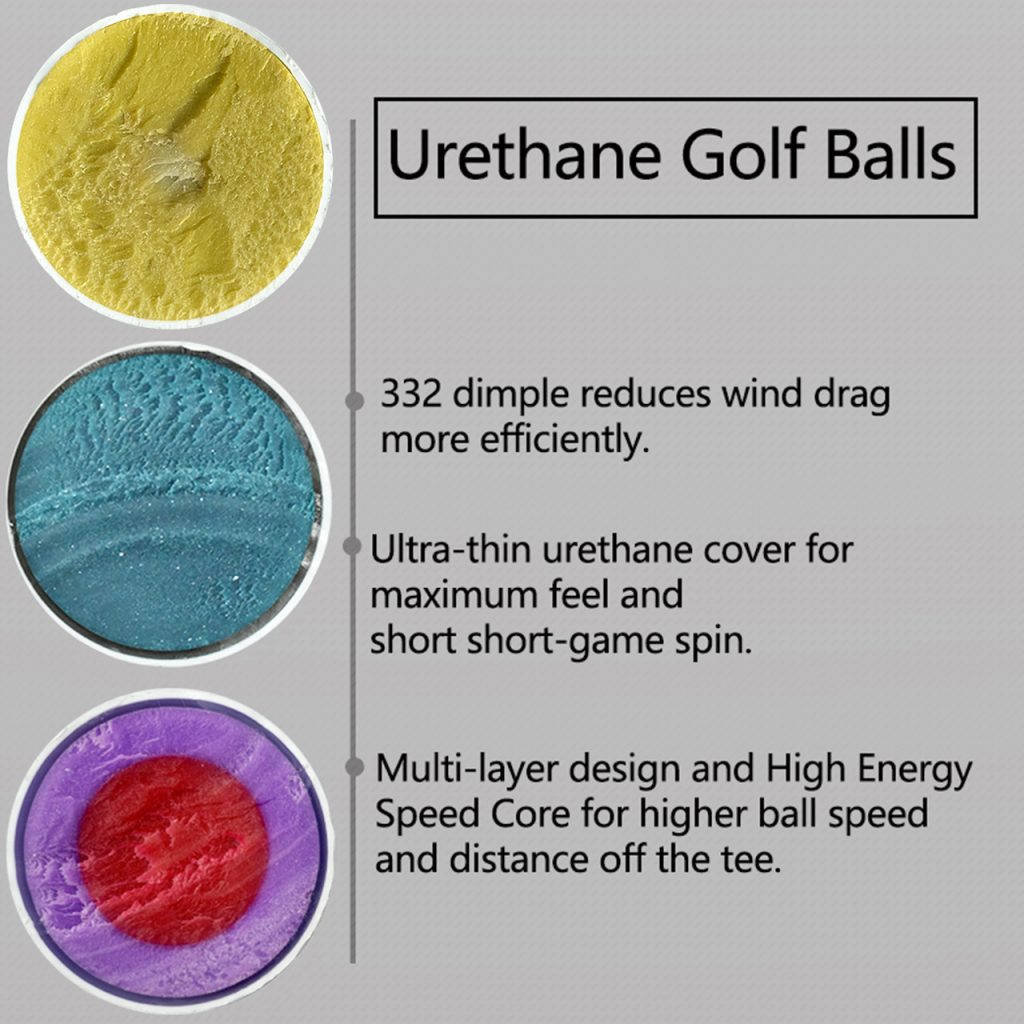 Custom Golf Ball Makers | Custom Golf Balls - JTS Sports
