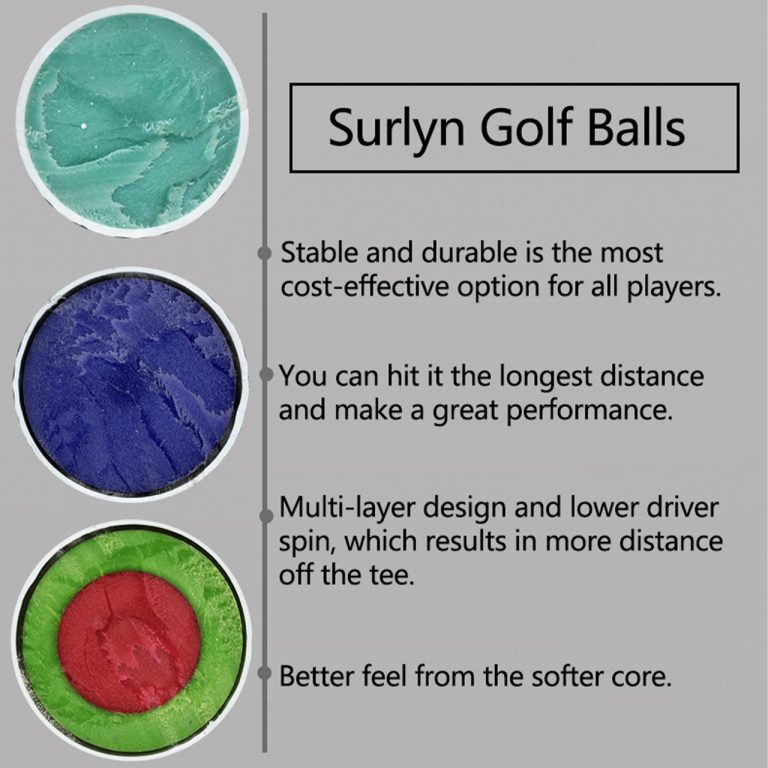 Custom Golf Ball Makers | Custom Golf Balls - JTS Sports