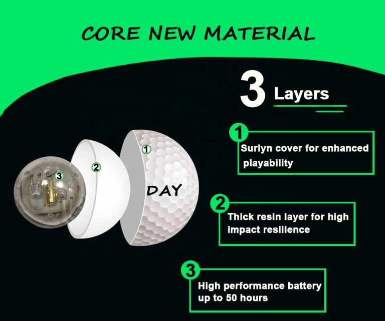 Light controlled golf LED balls