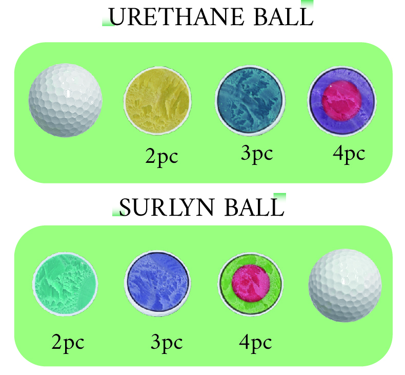 golf UV printing ball