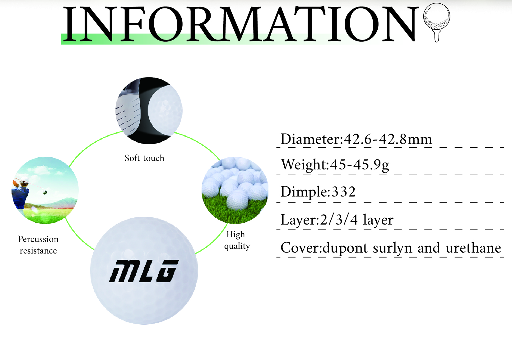 Floating Golf Balls